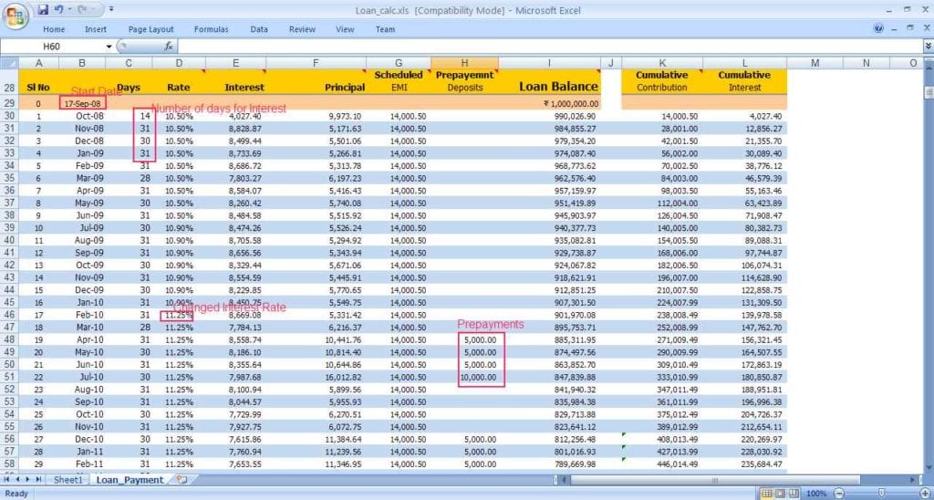 Loan Amortization Schedule Formula Excelxo Loan Amortization Schedule Formula Excelxo