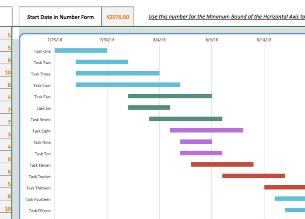 Gantt Chart Spreadsheet Excelxo
