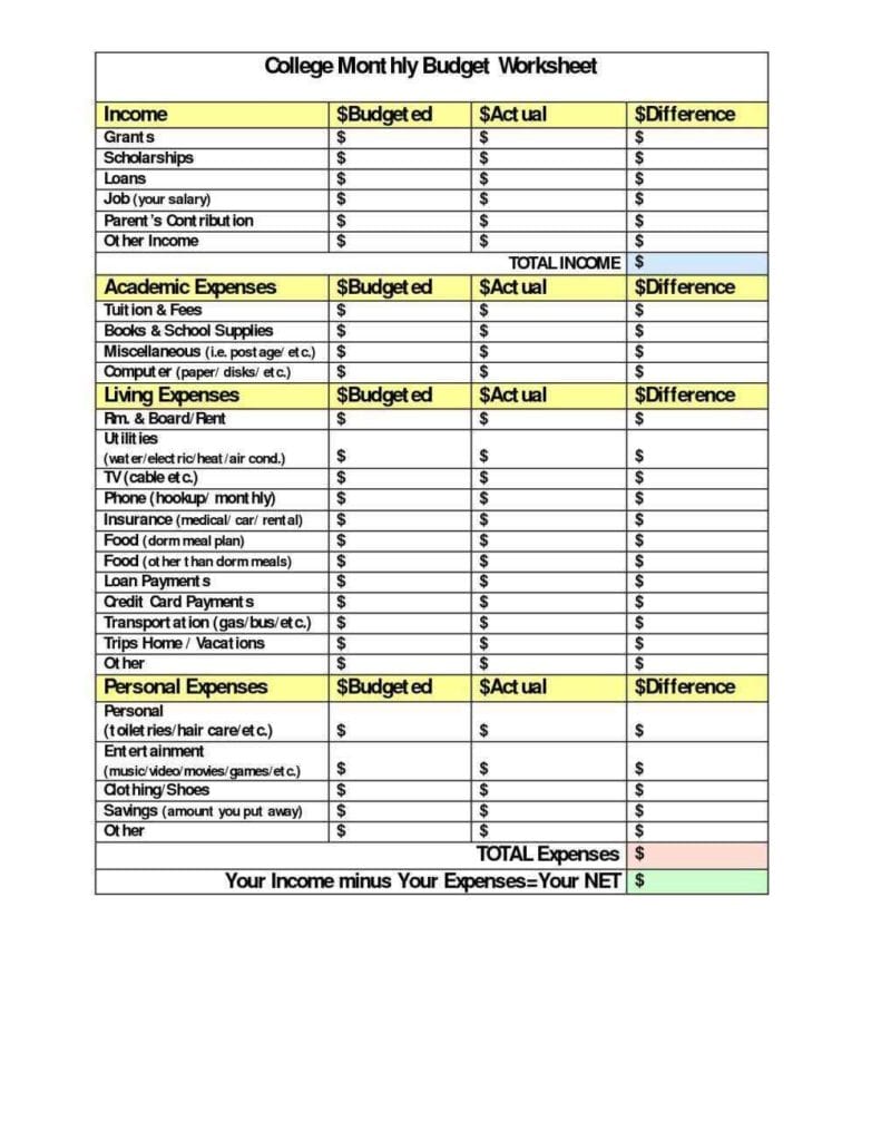 Monthly Budget Template Google Docs Excelxo