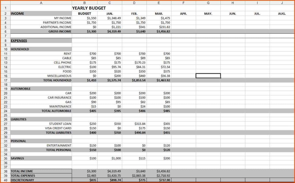 Personal Financial Budget Excel Worksheet Excelxo