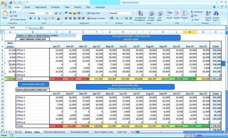 Workload Management Spreadsheet For Project Management Spreadsheet 