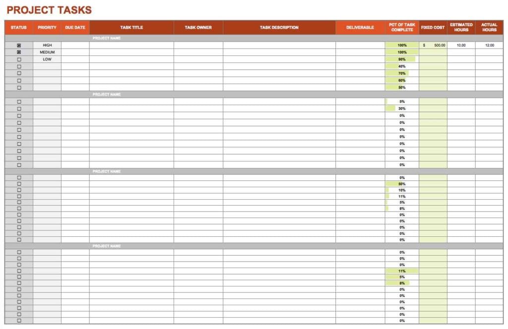 Project Management Spreadsheet Template Excelxo