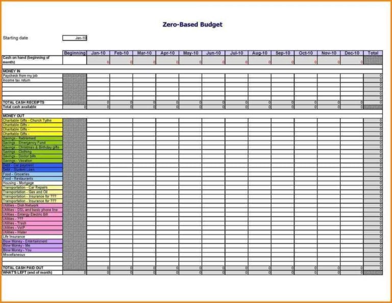 Calpers Retirement Chart 3 At 50