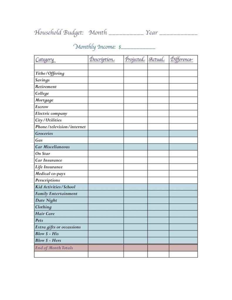 Retirement Calculator Spreadsheet Excel Excelxo