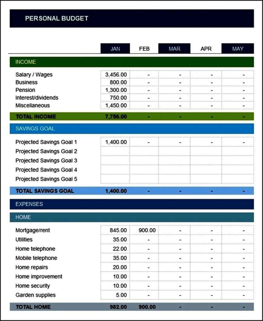 Sample Church Budget Spreadsheet Excelxo