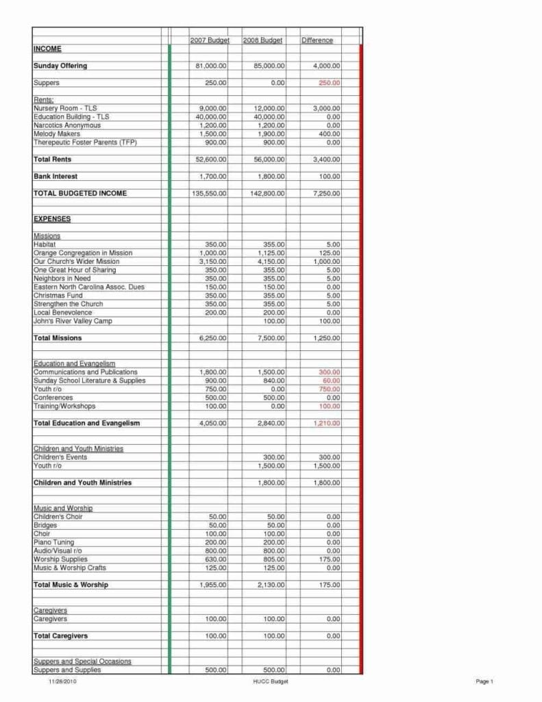 Sample Church Budget Template Excelxo