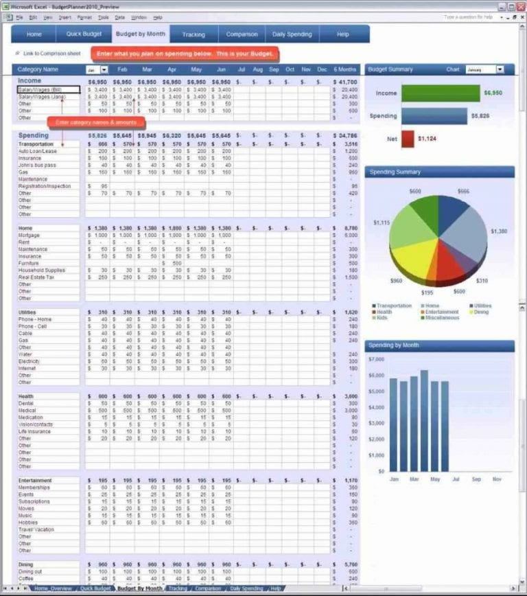 Sample Church Budget Template Excel