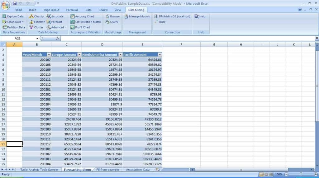 Sample Of Excel Spreadsheet With Data Excelxo