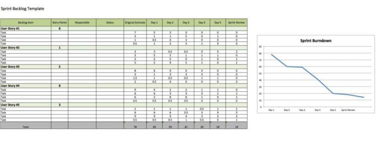 webelos requirements tracking spreadsheet — excelxo.com webelos requirements tracking spreadsheet — excelxo.com