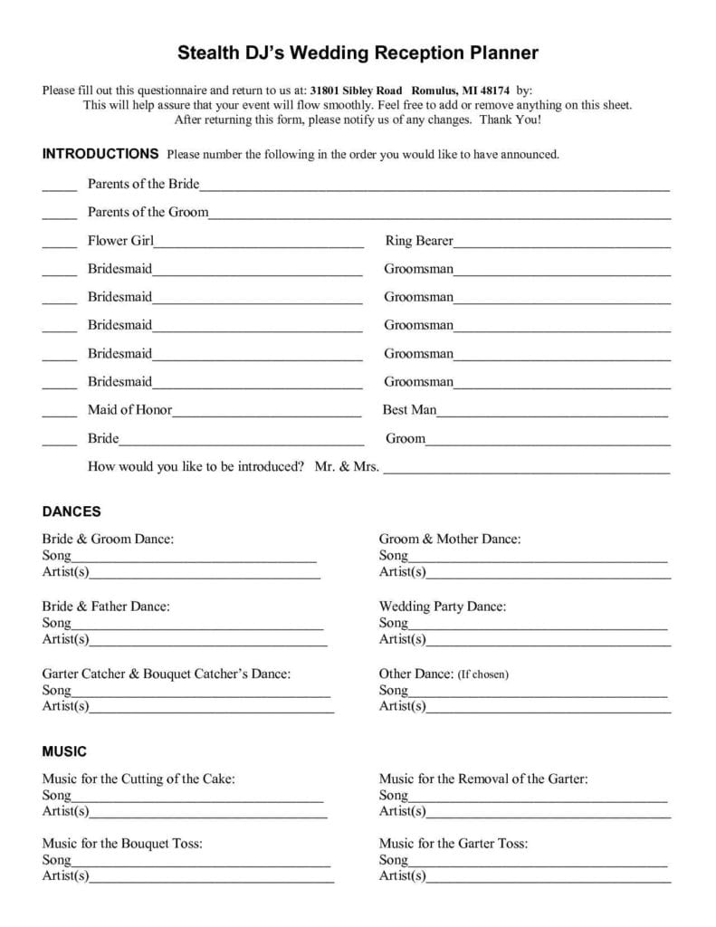 Wedding Budget Spreadsheet Uk Excelxo Wedding Budget Spreadsheet Uk Excelxo