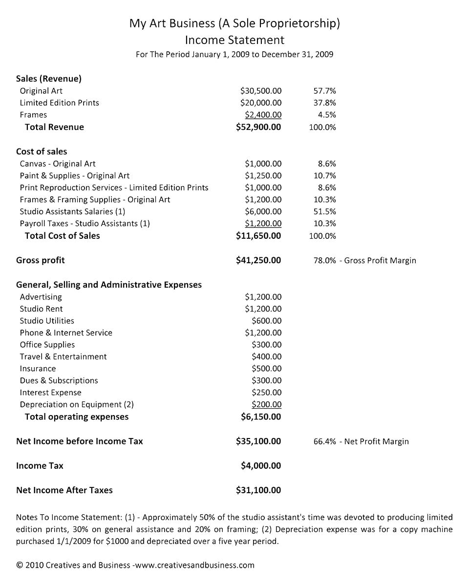 Blank Financial Statement In Excel Excelxo