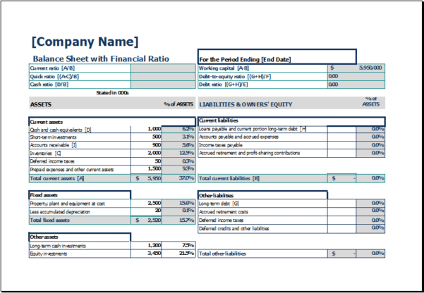 Balance Sheet Example Excel Excelxo