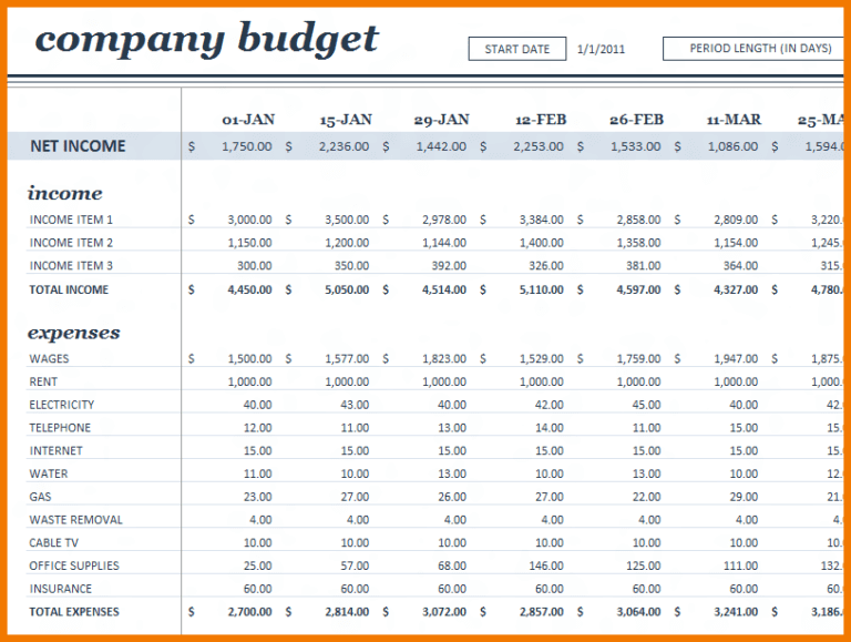 Budget Template Google Docs Excelxo