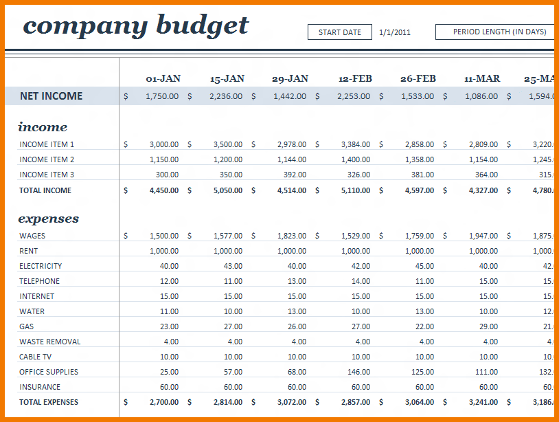 Budget Template Google Docs Excelxo