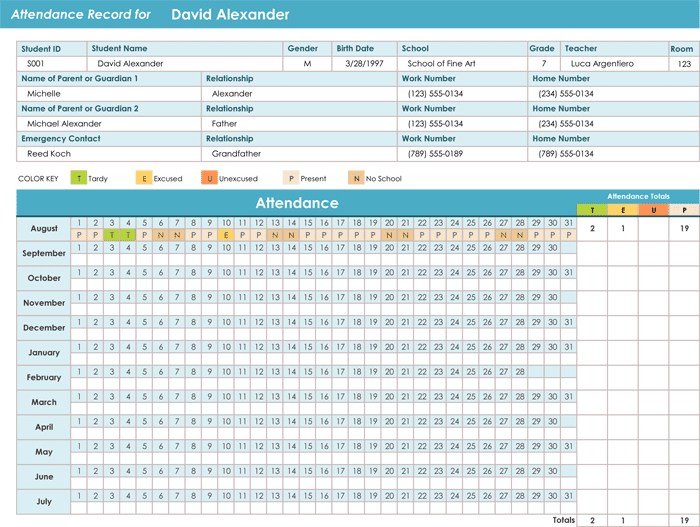 Employee Attendance Record Template Excel Portal Tutorials