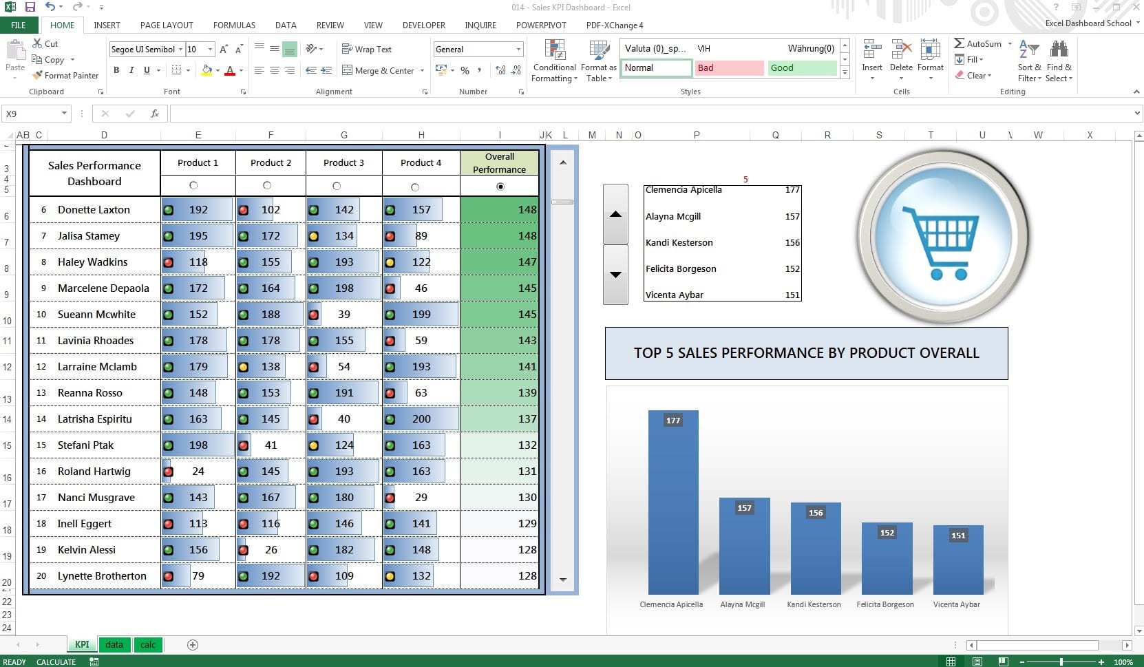 KPI Spreadsheet Template Excelxo