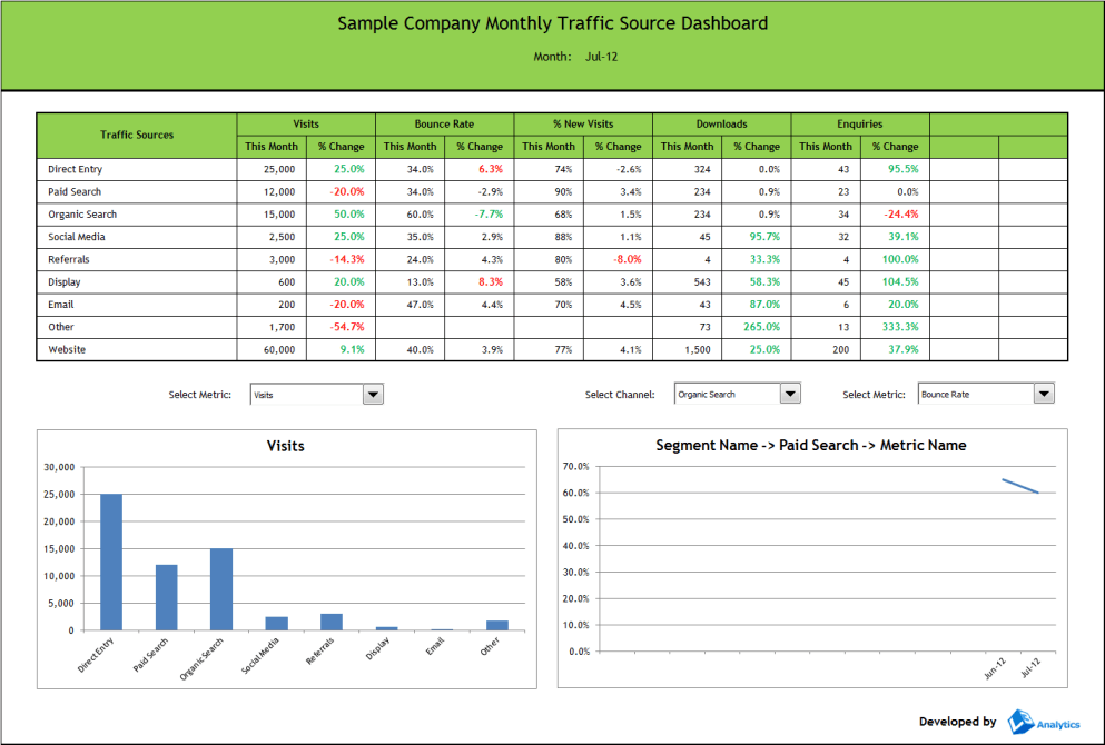 Kpi Format Excelxo