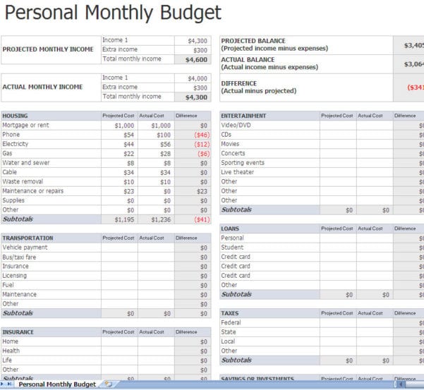 Mint Budget Excelxo