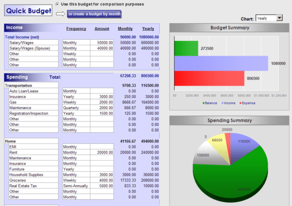 Personal Monthly Budget Template 1 Excelxo