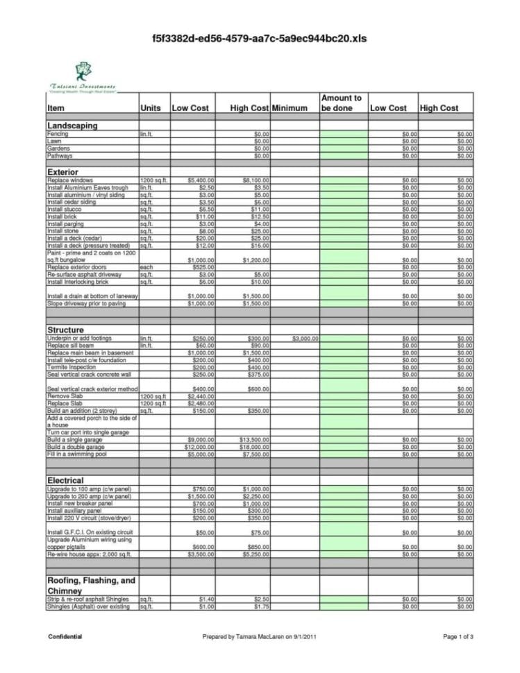 Renovation Spreadsheet Template Spreadsheet Templates For Busines 