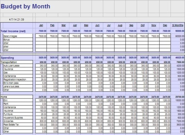 Excel Personal Budget Template Campmilo