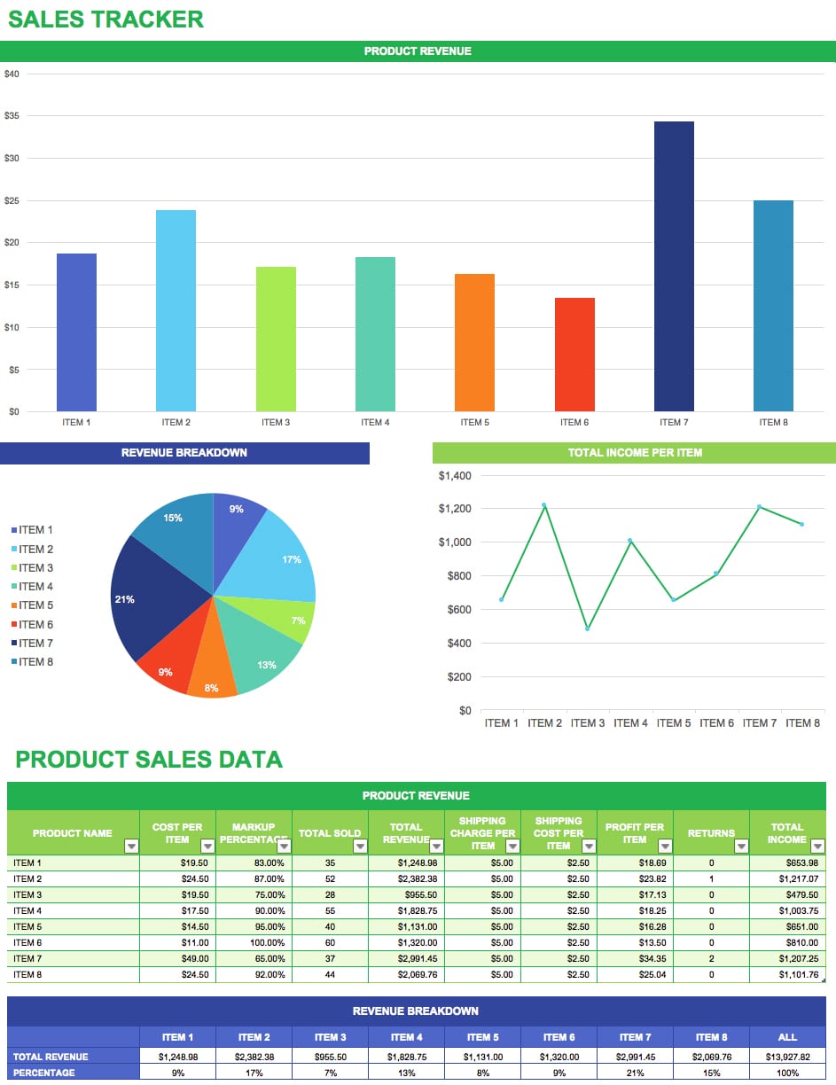 10 Excel Template Sales Excel Templates Gambaran Riset 10 Excel Template Sales Excel Templates Gambaran Riset