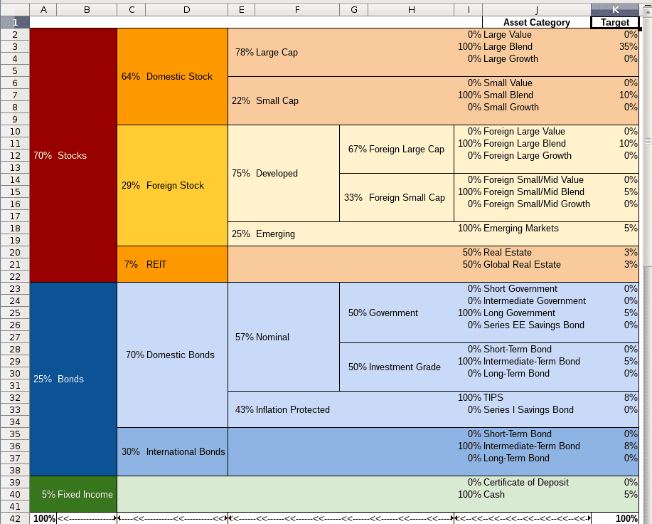 Asset Allocation Spreadsheet Template Excelxo Asset Allocation Spreadsheet Template Excelxo