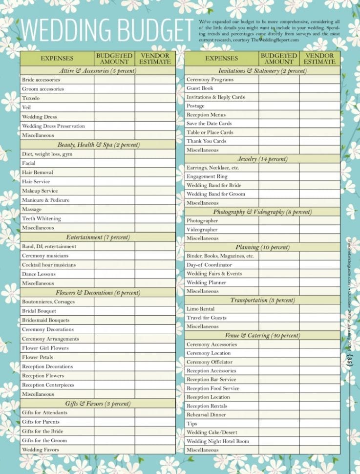 Free Printable Wedding Planning Templates Excelxo