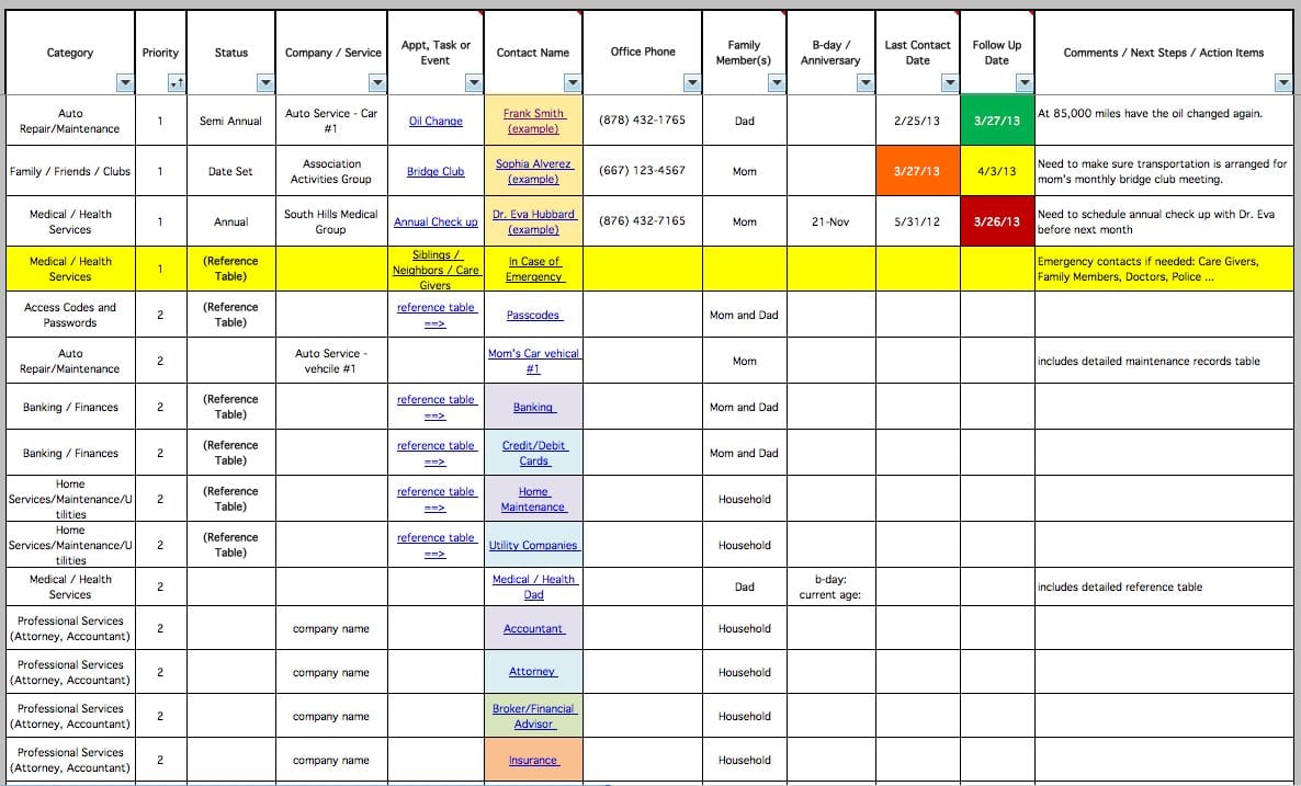 Free Excel Spreadsheet Templates For Project Management Excelxo