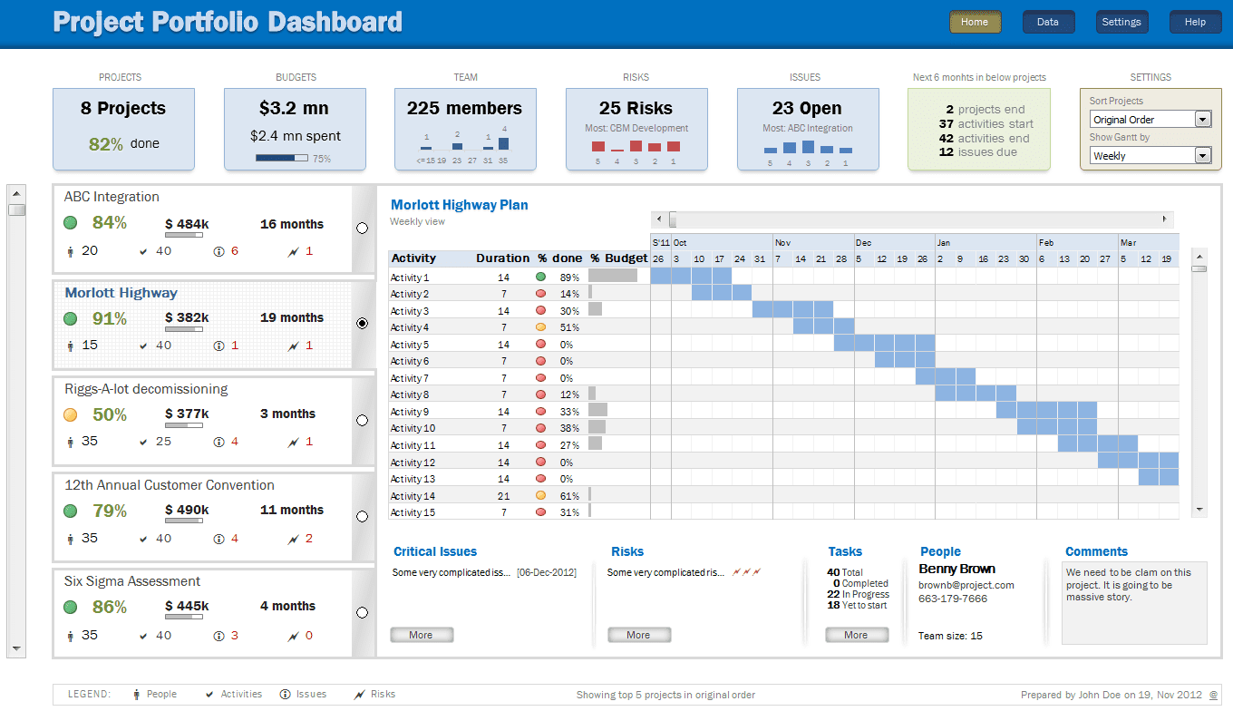 Simple Project Plan Template 3 Excelxo