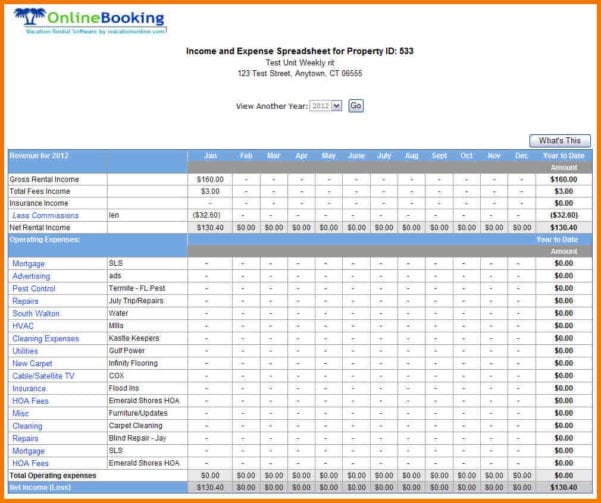 Personal Expenses Template Excelxo